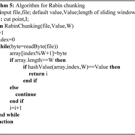 The Algorithm Process Of Rabin Download Scientific Diagram