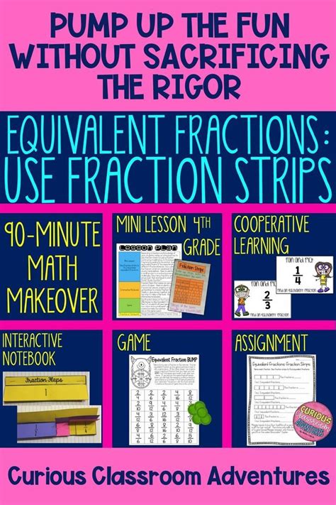Fraction Strips Equivalent Fractions Models Game Anchor Chart