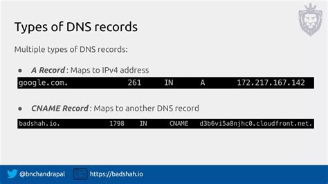 Securing Dns Records From Subdomain Takeover PDF