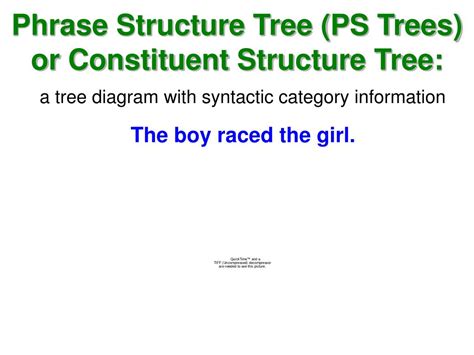 Ppt Why Syntax Powerpoint Presentation Free Download Id 5432798