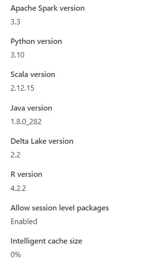 Issues With Merge In Synapse Spark Streaming Microsoft Qanda