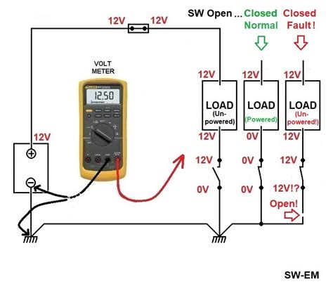 SW EM High Side Vs Low Side Switching