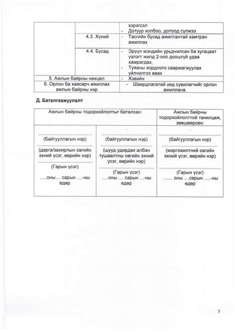 эх баригчийн ажлын байрны тодорхойлолт ын үлгэрчилсэн загварыг хүргүүлж байна Pdf