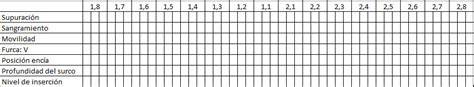 Java Jtable With Merged Column Headers Stack Overflow
