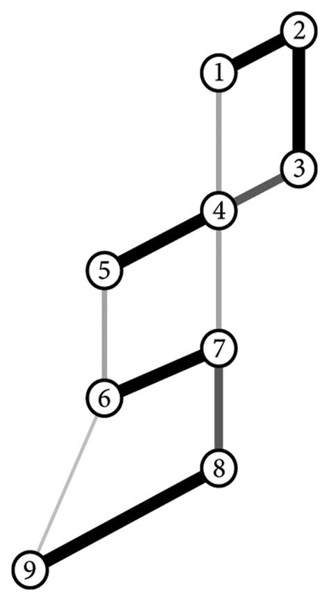 converting a multiplex network into a weighted monoplex network a