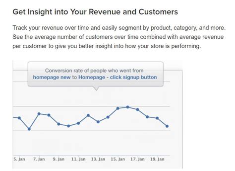 Effective Analytics Plugins For WordPress Websites Get The Best Data Online Tool Guides