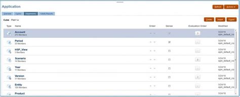 Upcoming PBCS Updates You Need To Know