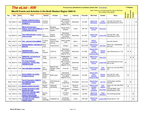 Project Management Excel Templates Xls Elegant Project Management With Project Management