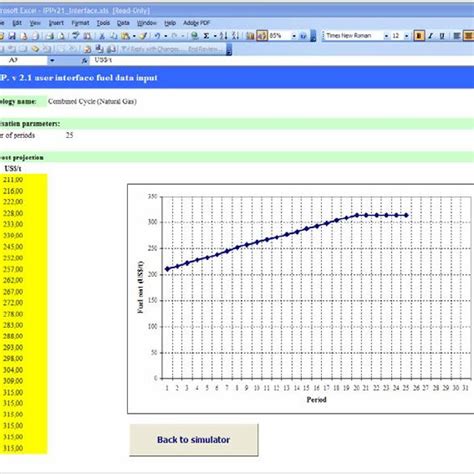 Ms Excel User Interface “data Input” Screen Download Scientific Diagram