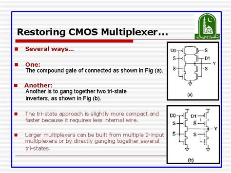 Vlsi System Design Lecture 1 6 Tristates Mux