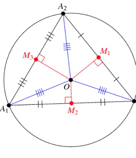 Triangles And Their Points Of Concurrency Screen 2 On Flowvella Presentation Software For