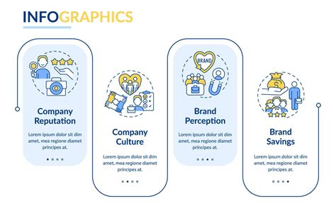 Advantages Of Employer Branding Rectangle Infographic Template Hr Data Visualization With 4