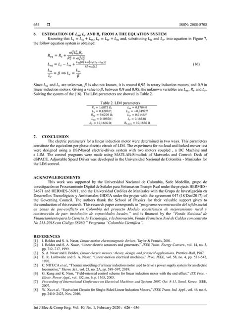 Parameter Estimation Of Three Phase Linear Induction Motor By A Dsp Based Electric Drives System