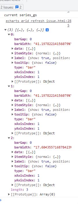 Bug Grid Refresh With Wrong Display · Issue 18548 · Apacheecharts