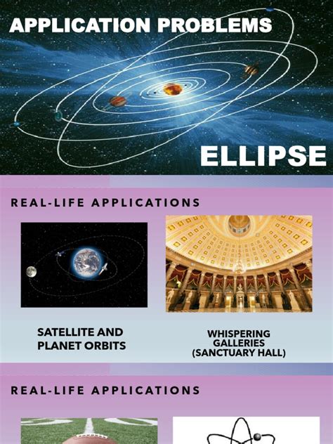 Worded Problem Ellipse Pdf Apsis Ellipse