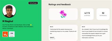 Raghul M On Linkedin Topmate Careerpod Community Mentorship