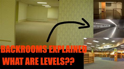 Backrooms Explained At Kristin Morton Blog