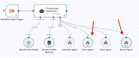 n8n bug workflow inputs from multiple sequential tool calls not being