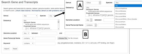 Genes And Transcripts Citrus Genome Database
