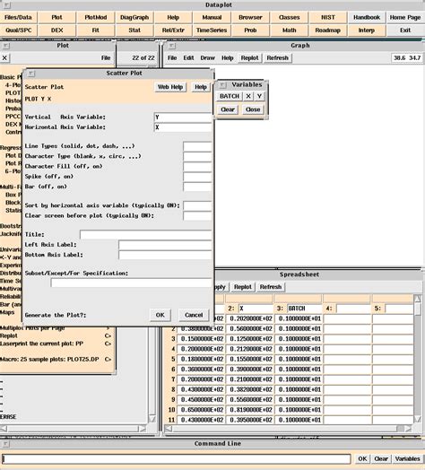 Dataplot Gui Getting Started