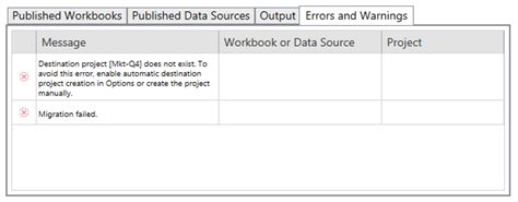 Migration Plan Overview Tableau