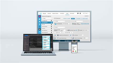 Secure Client Inclusief Anyconnect Cisco