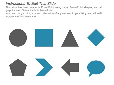 top 10 classification powerpoint presentation templates in 2025