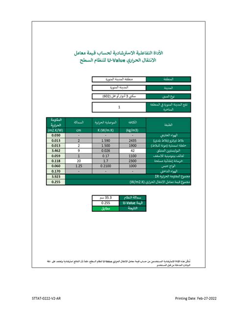 Roof U Value Pdf