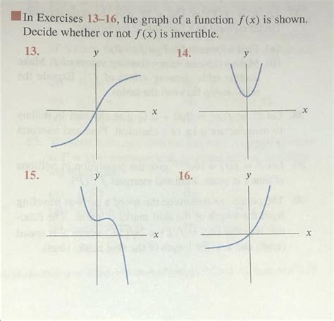 solved in exercises 13 16 the graph of a function f x is
