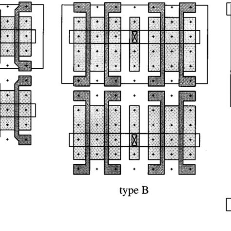 Conventional Gate Array Basic Cell Architectures Download Scientific