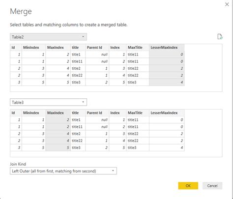 Powerbi Adding Calculated Column In Power Bi Calculated From Same Table Stack Overflow