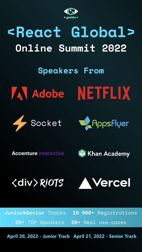 Bhuvana Meenakshi Koteeswaran On Linkedin React Node Js