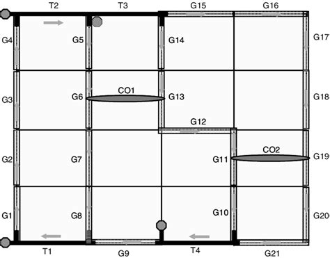 An Example Conveyor System Download Scientific Diagram