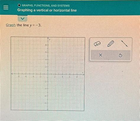 Solved O Graphs Functions And Systems Graphing A