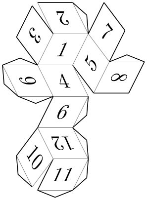 Pattern Library PGF TikZ Manual