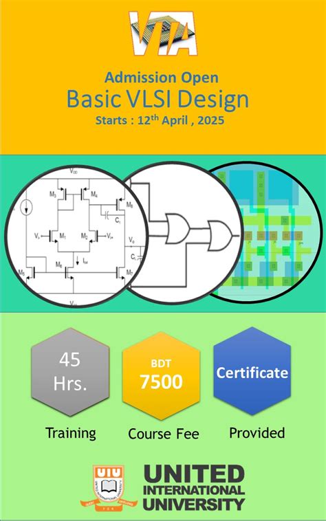 Admission Open For Certificate Vlsi Training Academy Facebook