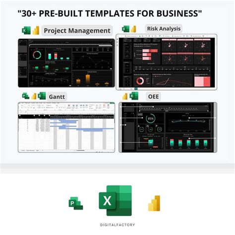 Power Bi Vs Tableau Quel Est Votre Meilleur Choix