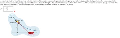 Solved Motorboat Starts At The Origin And Moves In The Chegg