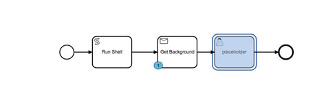 Shell Script Invoked By Camunda Discussion And Questions Camunda Forum