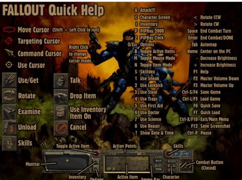 Fallout 1 Character Build | Fandom