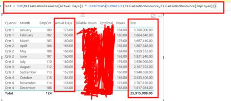 Dax Formula Help Microsoft Fabric Community
