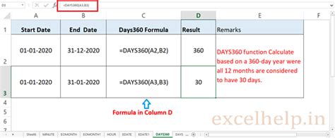 DAYS360 Function To Check Days Between Two Dates