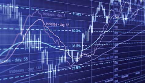 Creating And Sharing Financial Applications With Matlab