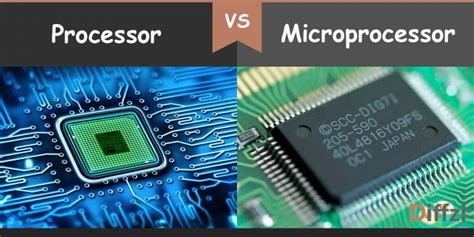 Differenza Tra CPU E MicroProcessore In Informatica Informatica E