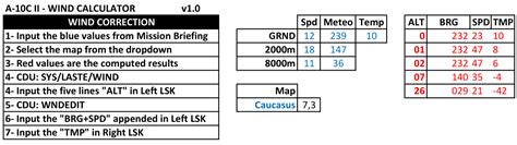 User Files