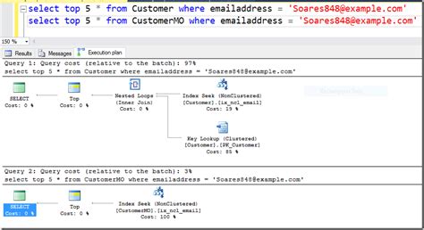 Monitor Cpu Usage On Sql Server And Azure Sql Artofit