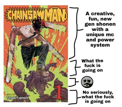My Take On This Meme For Csm Man Memes Relatable