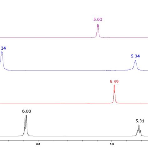 Molecular Structure Of Dmp 5 La 2 O2c C5h44 9 Cations