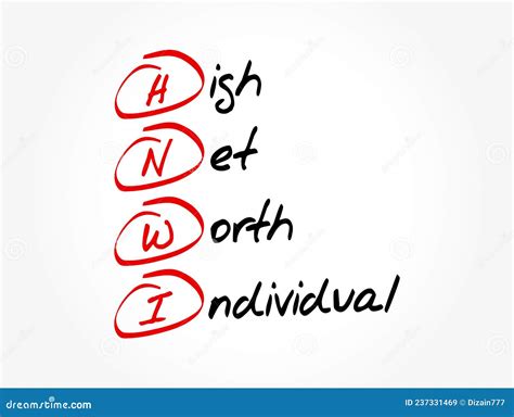 Hnwi Cartoons Illustrations And Vector Stock Images 21 Pictures To