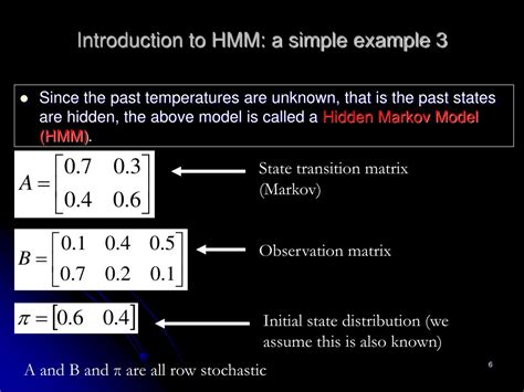 Ppt Hidden Markov Modelling And Handwriting Recognition Powerpoint Presentation Id3550577